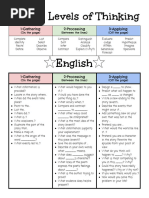 Costas Levels of Questioning | PDF | Inquiry | Cinderella