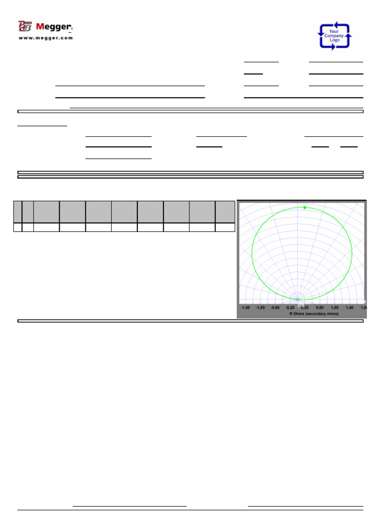 Relay Test Report: (Click On Fault Tests) ABC Impedance Characteristic ...
