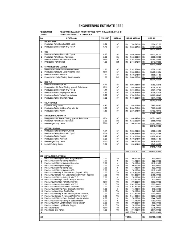 RAB HPL Front Office | PDF