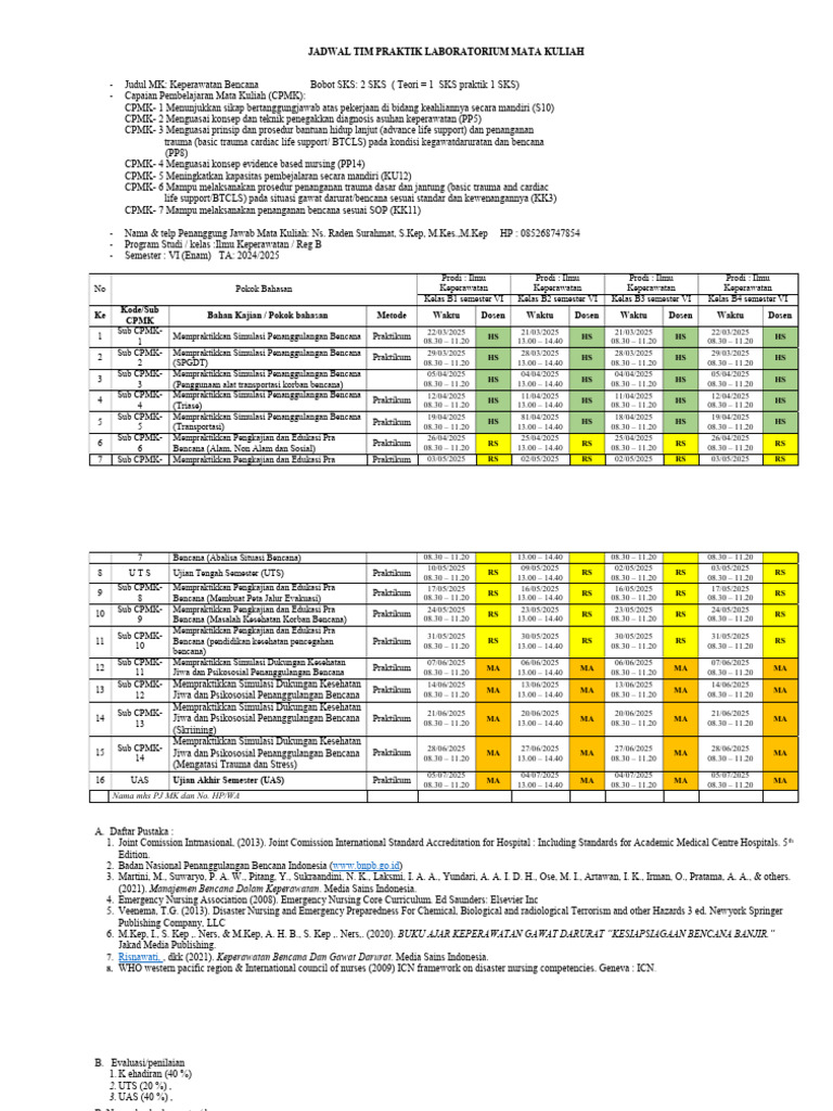Jadwal Praktikum MK Kep Bencana Reg B Semester Genap 2024-2025 | PDF