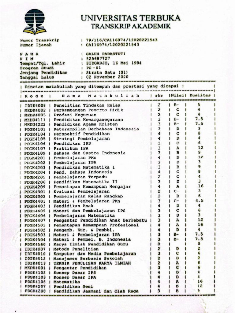 Transkrip Galuh 1 | PDF