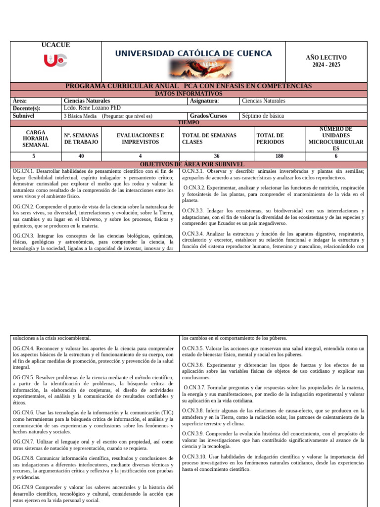 PCA de Prueba. Rene Lozano. | PDF | Importar | Química