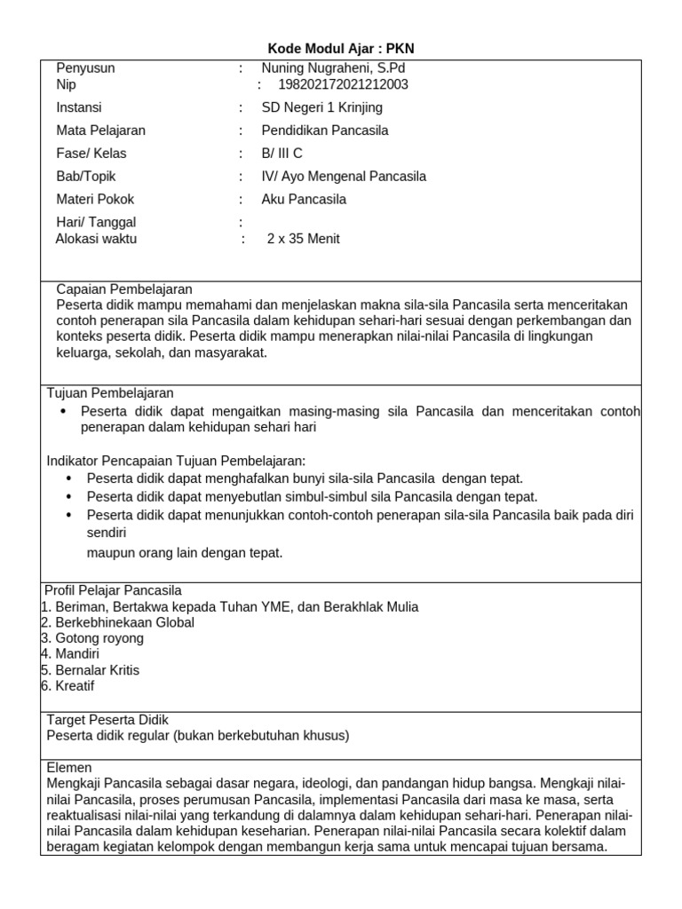 Modul Ajar PKN Praktek | PDF