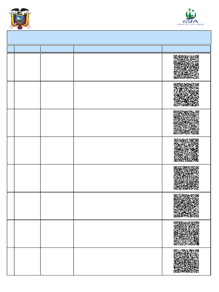 ReporteCartera RPC 1 | PDF | Medicina | Programas sociales