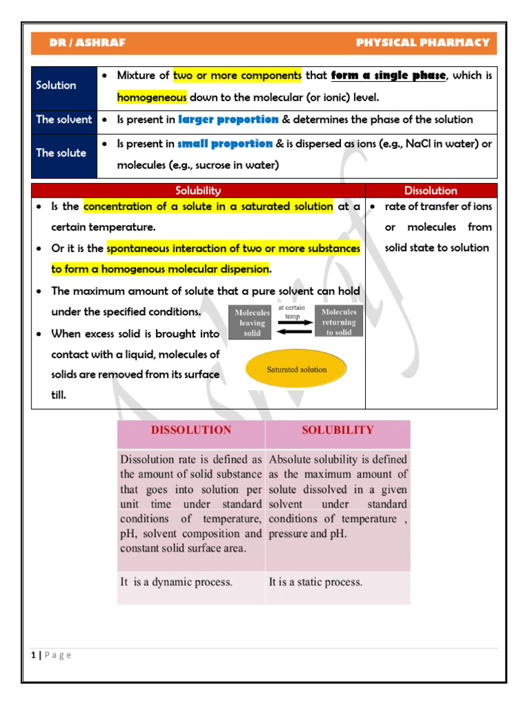 LEC 7+8 - Physical Pharmacy - ASU | PDF | Intermolecular Force | Chemical Polarity