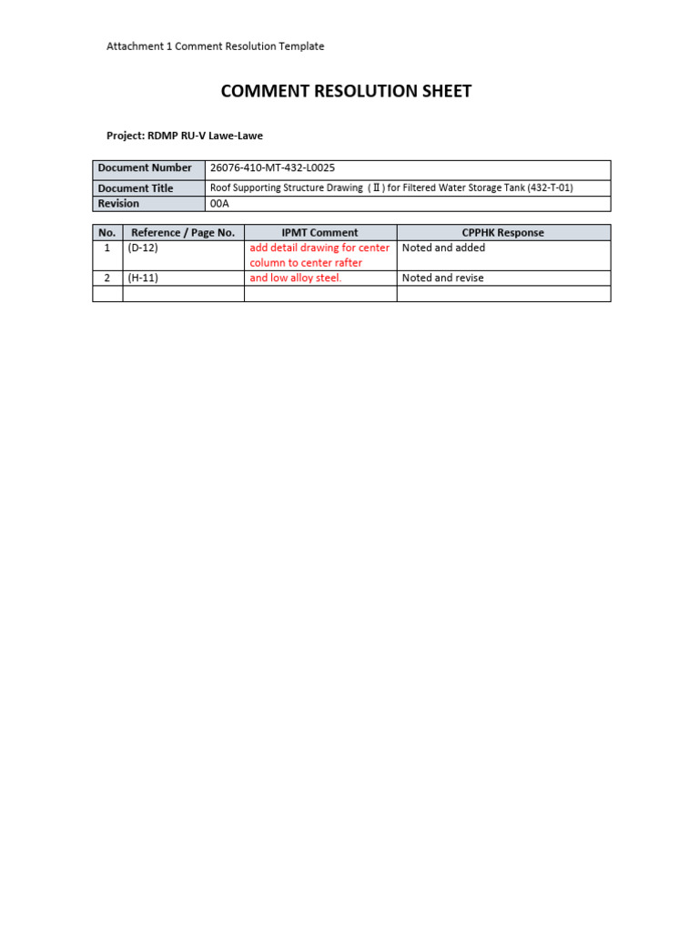 Comment Resolution Sheet | PDF