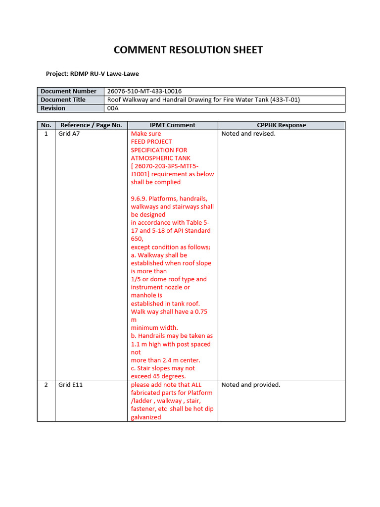 26076-510-MT-433-L0016-00A - CRS Roof Walkway and Handrail Drawing For ...