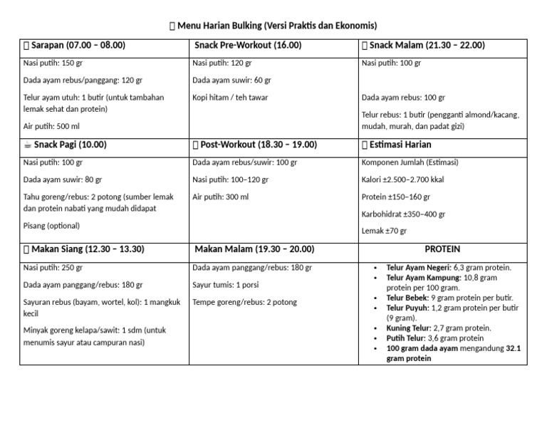 ? Menu Harian Bulking | PDF