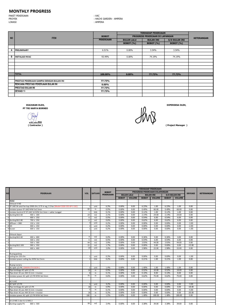 Progress Ampera Lt3 | PDF