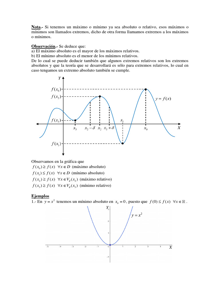 La Derivada P2 | PDF | Función (Matemáticas) | Derivado