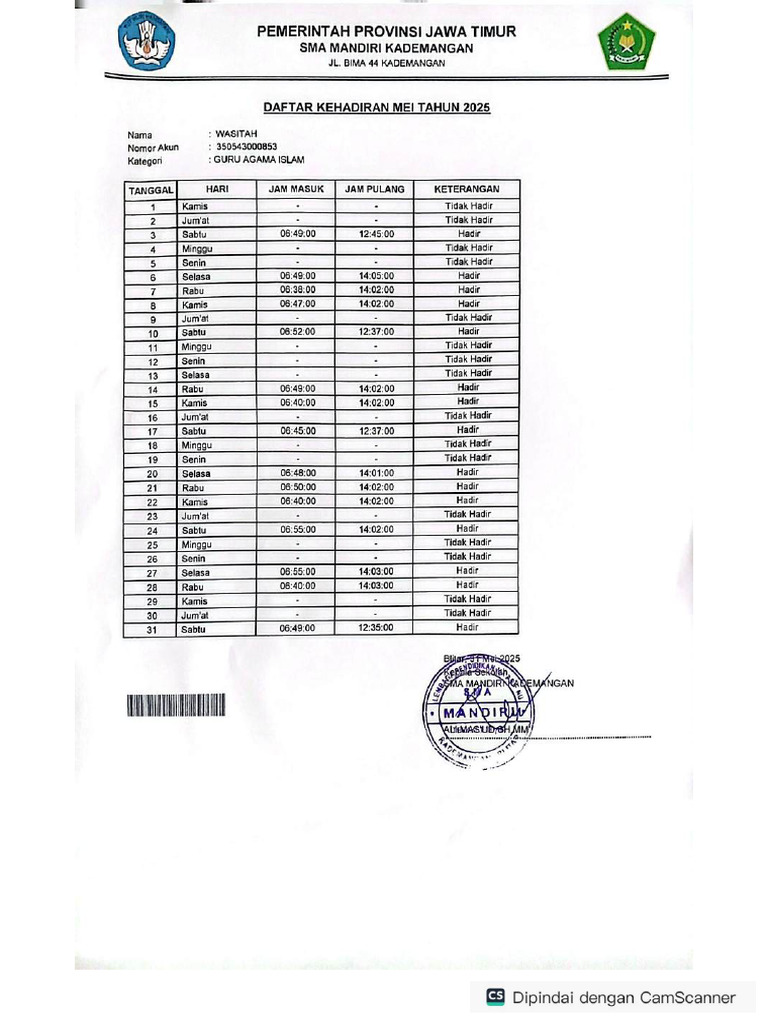 SMA Mandiri Compressed | PDF
