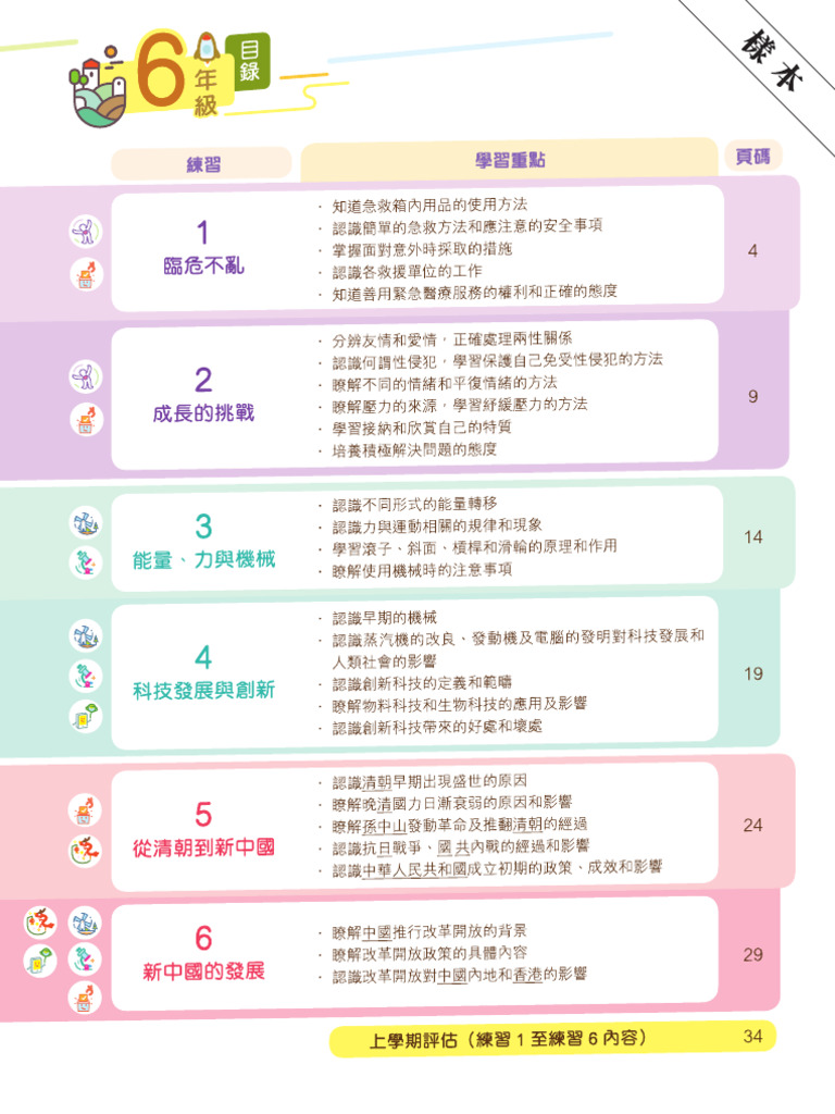 POPL GS Exercise Latest Syllabus Edition P6 | PDF