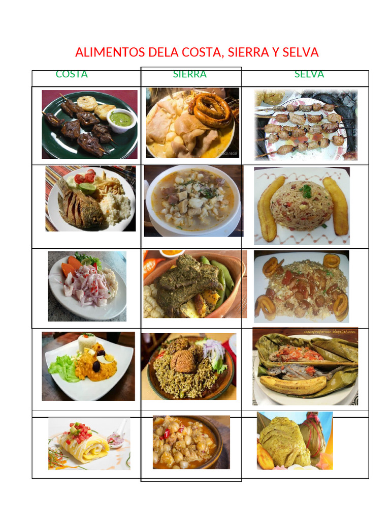 Comidas Tipicas | PDF