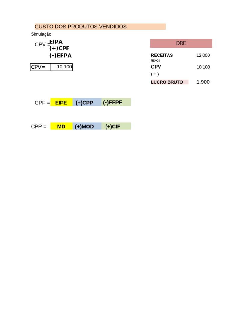 Exerc-cios.xls | PDF
