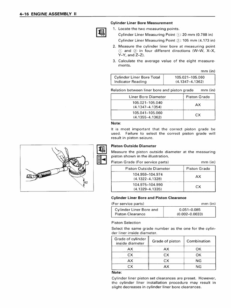 SM Engine 4BG1 Hitachi-74-78 | PDF