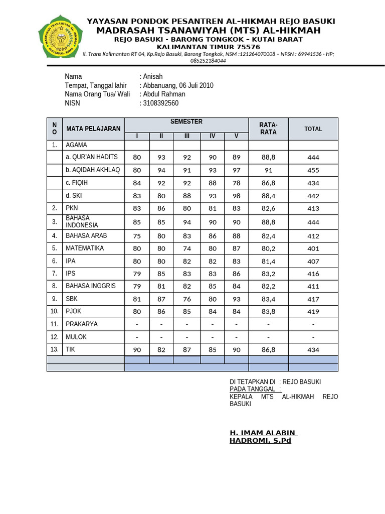 Rapor Akademik MTS Al-Hikmah 2023 | PDF
