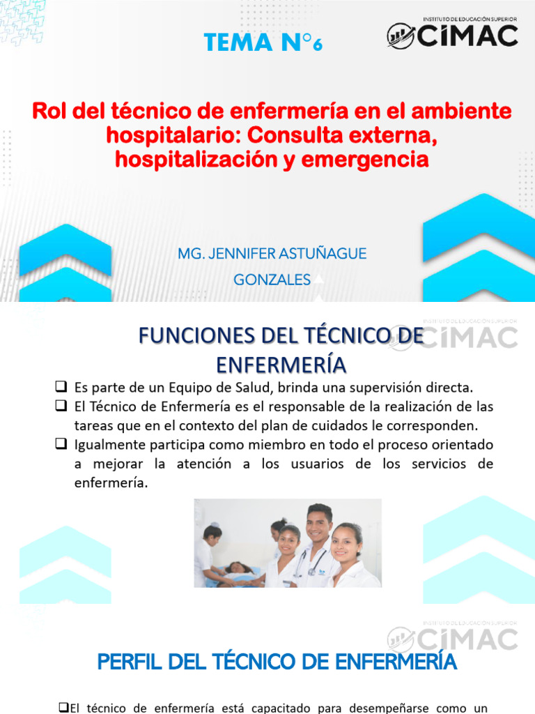 Rol Del Tec Enf Hospitalización | PDF | Enfermería | Unidad de Cuidados Intensivos
