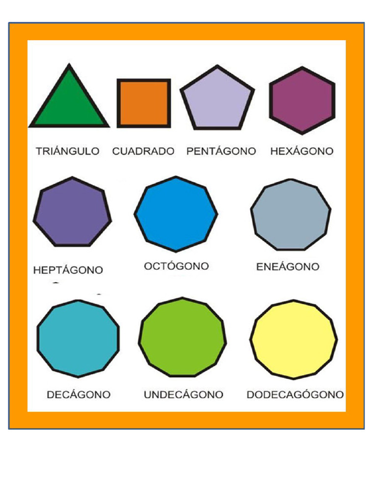 Clasificacion de Los Poligonos Regulares | PDF