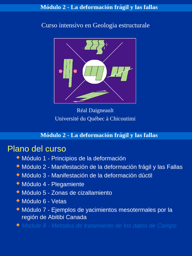 Modulo 2 Deformacion Fragil | PDF | Falla (geología) | Fractura