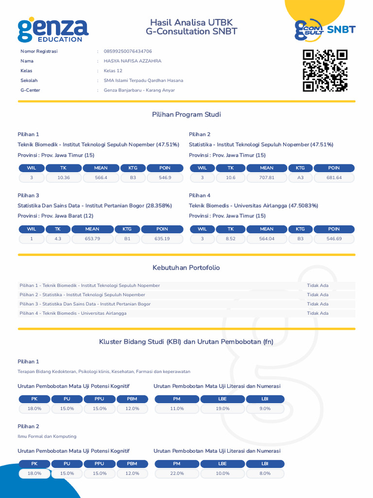 G-report - Laporan Snbt Siswa Hasya Nafisa Azzahra | PDF