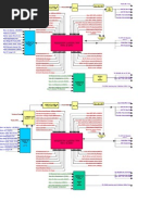 DIASYS Netmation 4S Overview | PDF | Simulation | Programmable Logic Controller