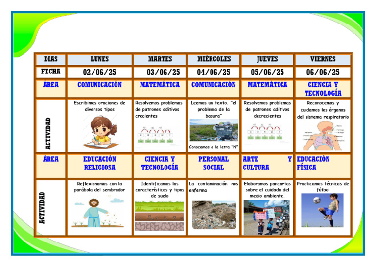 1° y 2° Plan. Seml 2 2025 U3 | PDF