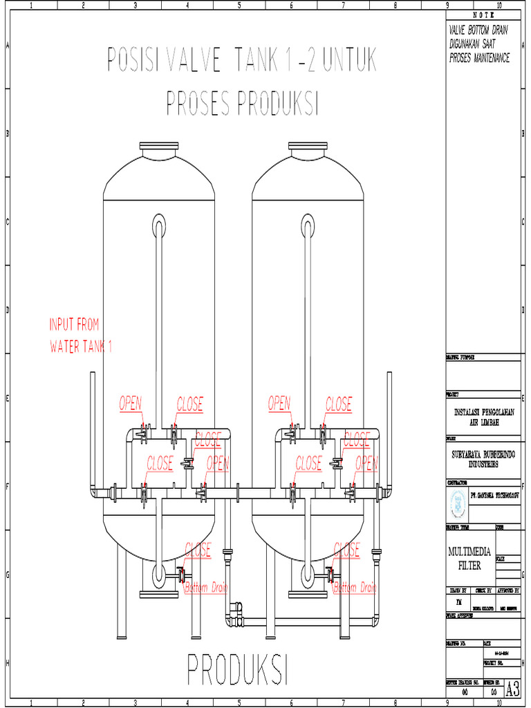 Posisi Valve Media Filter | PDF