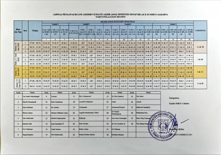 Jadwal Pengawas Asas 2425 | PDF