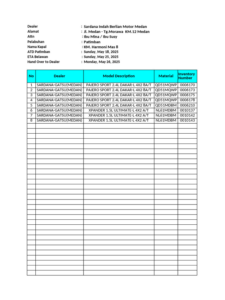 Manifest Keberangkatan Kapal KM. Harmoni Mas 8 (KPL) - SIBM & DBM (MMKSI & KTB) 18.05.2025 | PDF