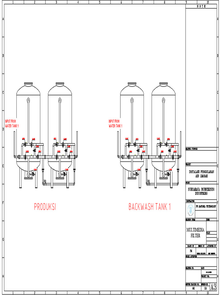 Proses - Backwash Tank 1 | PDF