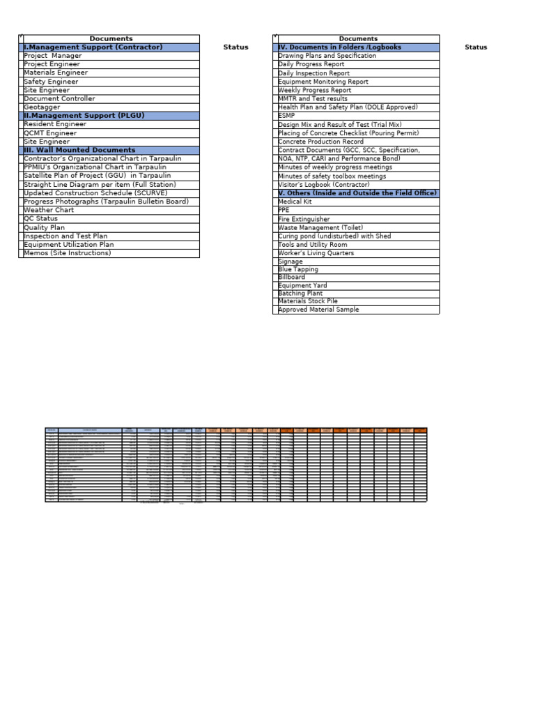 Documents in The Field Office | PDF