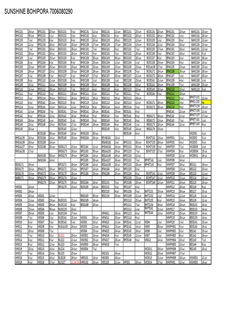 Ignou Date Sheet June-25 Latest N - Watermark | PDF