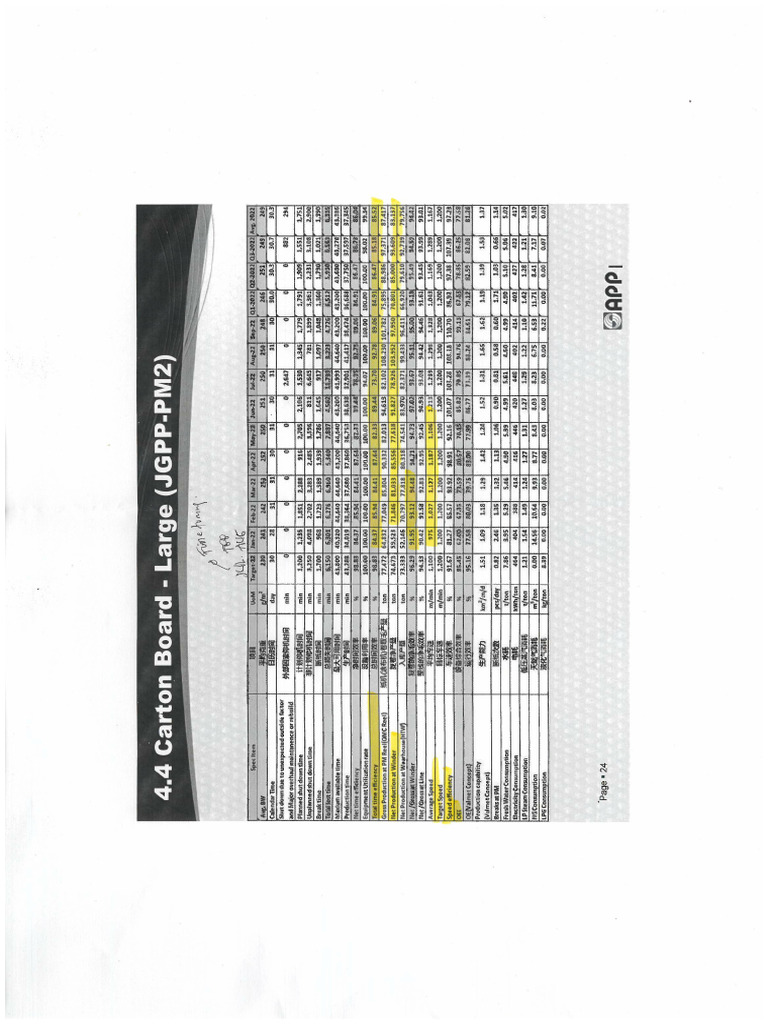 Carton Board - Large - 050336 | PDF