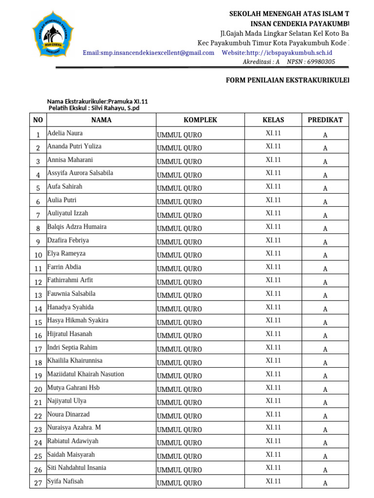 Penilaian Ekstrakurikuler Pramuka XI.11 | PDF