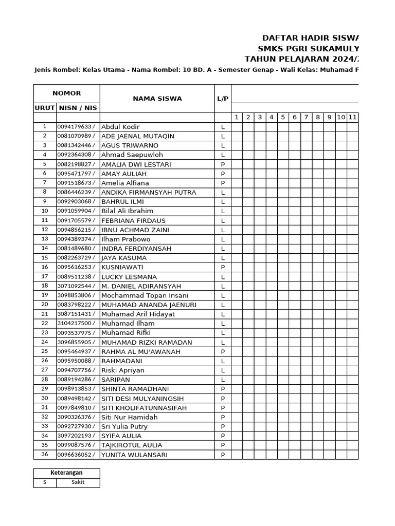 Absensi 10 TSM Dan 10 MPB | PDF