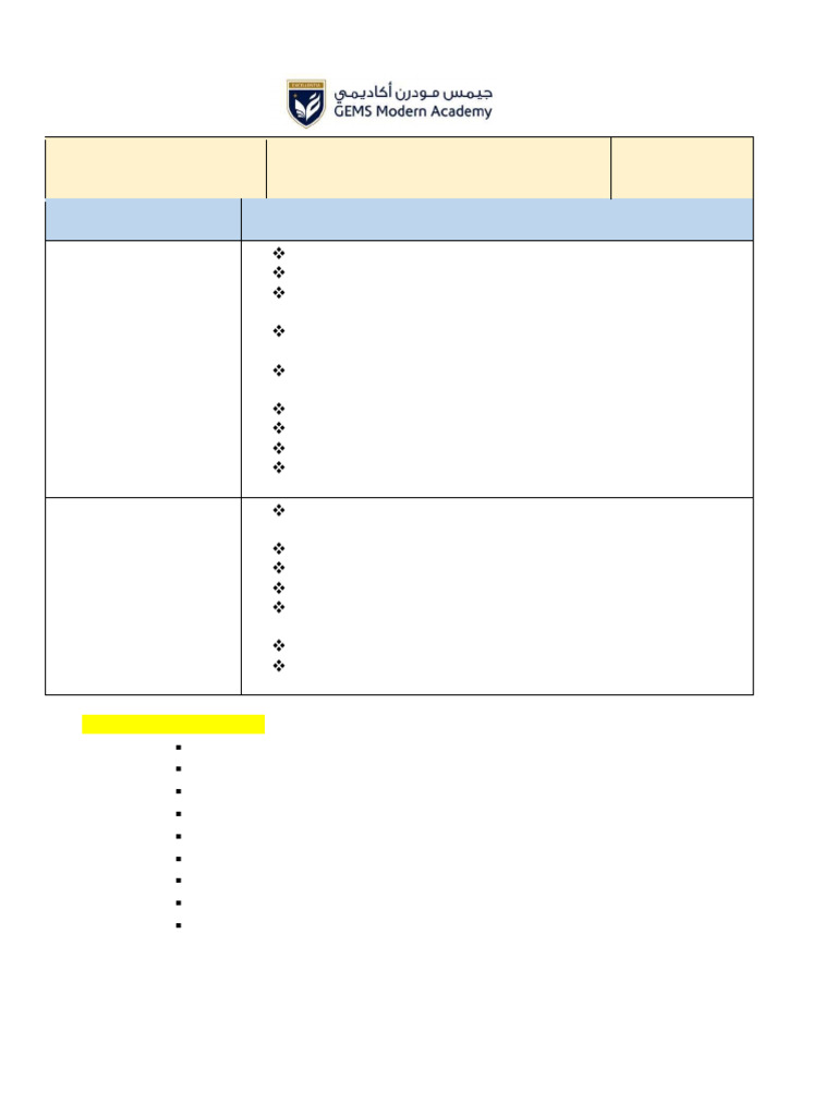 Grade 6 - MYP Integrated Sciences Checklist | PDF