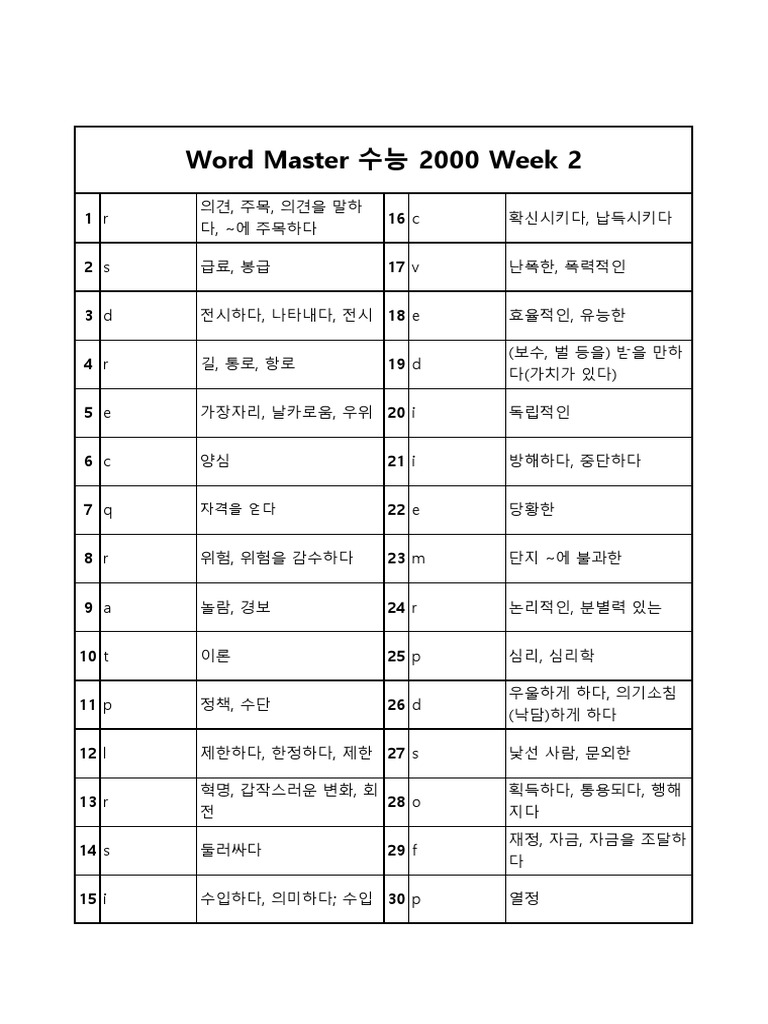WordMaster 7-9 | PDF