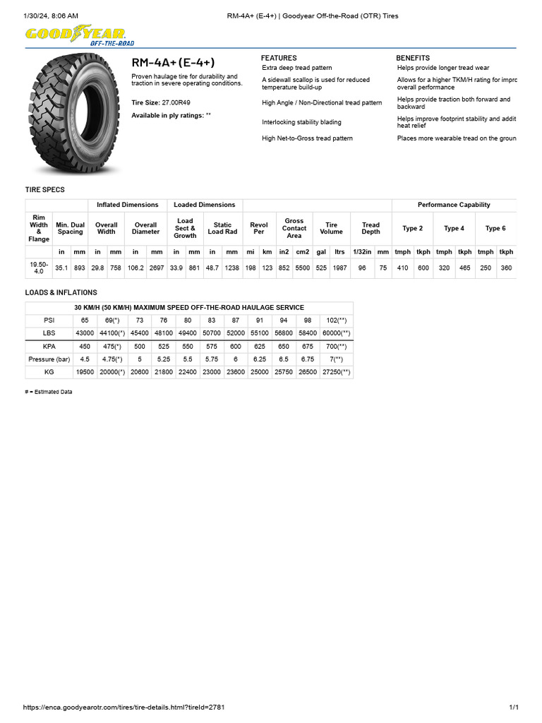 RM-4A+ (E-4+) - Goodyear Off-The-Road (OTR) Tires | PDF | Tire | Products