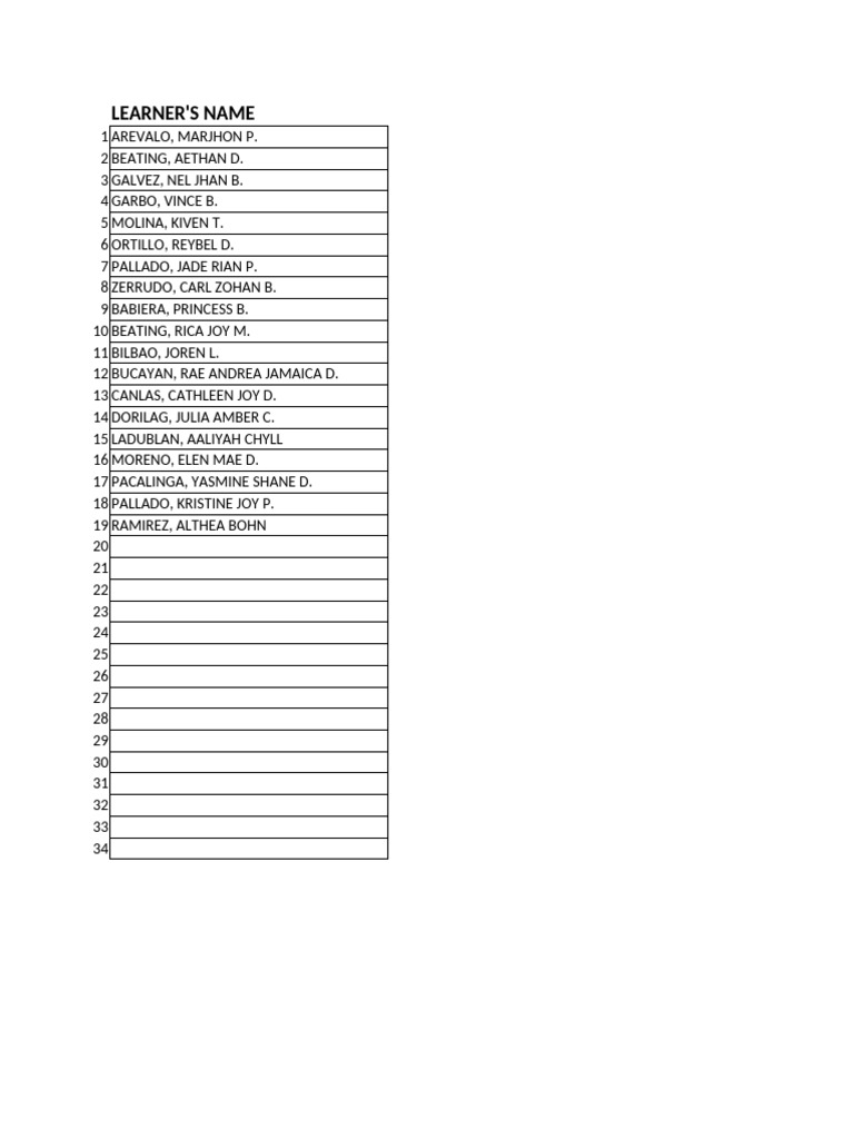 Grade 6 PHIL IRI Individual Summary Record Grade 4 Auto 2 | PDF | Psycholinguistics | Communication