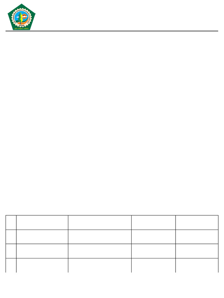 BA 5th Sem 2022 Batch As | PDF