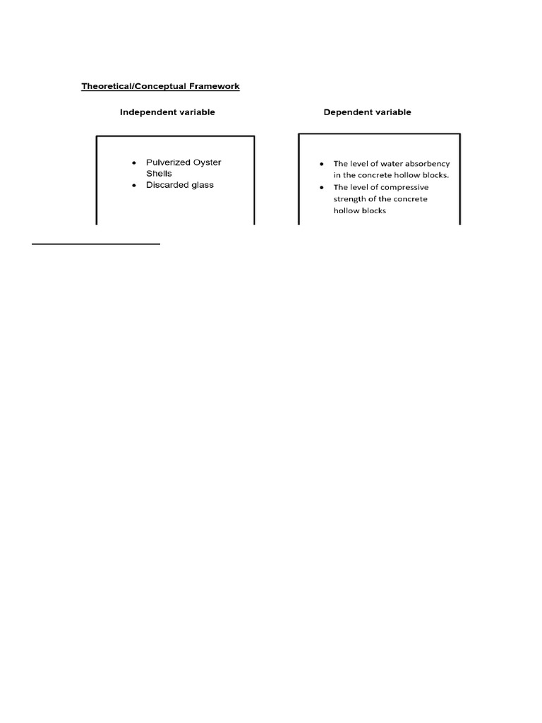 Pulverized Oyster Shell | PDF | Concrete | Cement