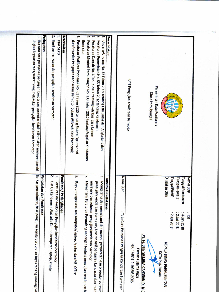 Sopt Tata Cara Pelayanan Pengujian KB | PDF