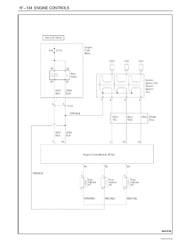 1F - 134 Engine Controls | PDF