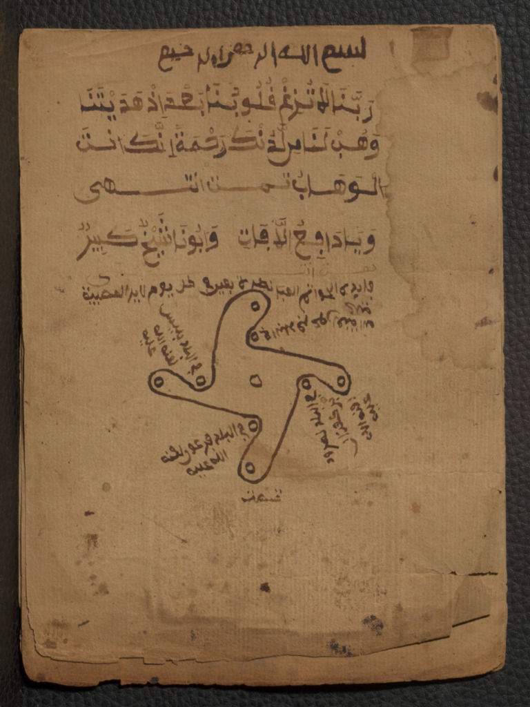 Rbsc Isl Arabic-calligraphy 201 | PDF