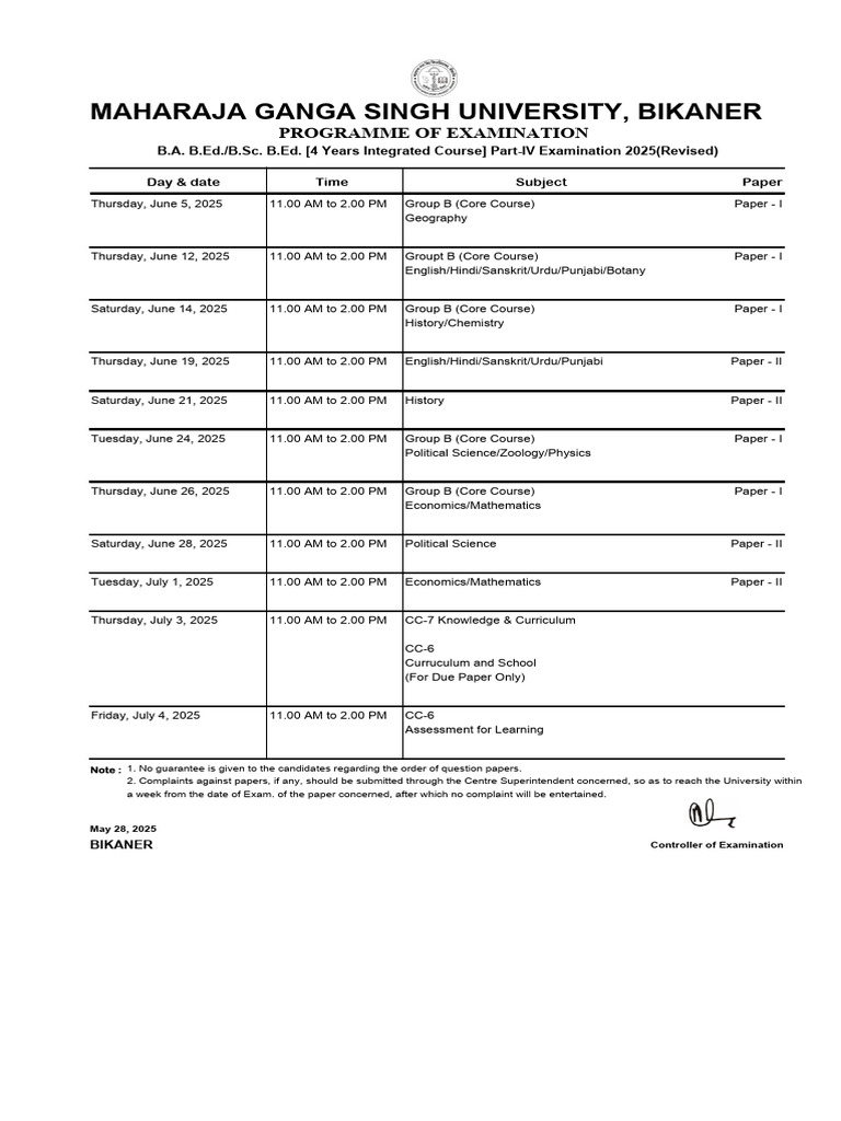 B.A. B.ed. B.sc. B.ed. Part IV 2025 - Revised | PDF | Curriculum