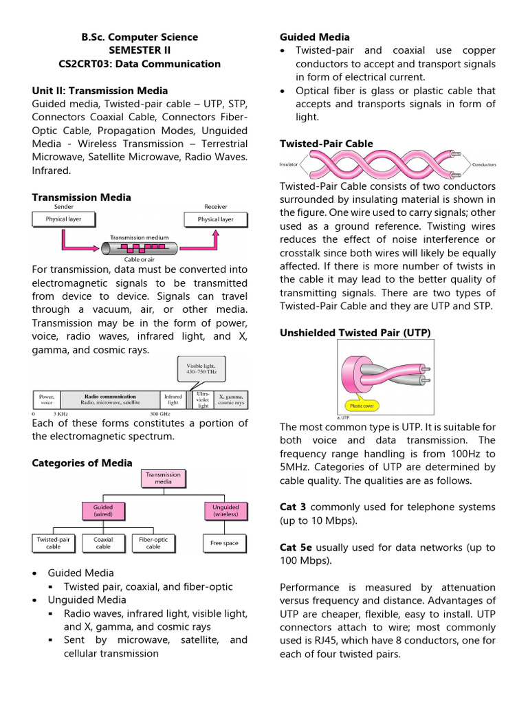 Data Communication 2021 MODULE II | PDF | Transmission Medium | Electronics