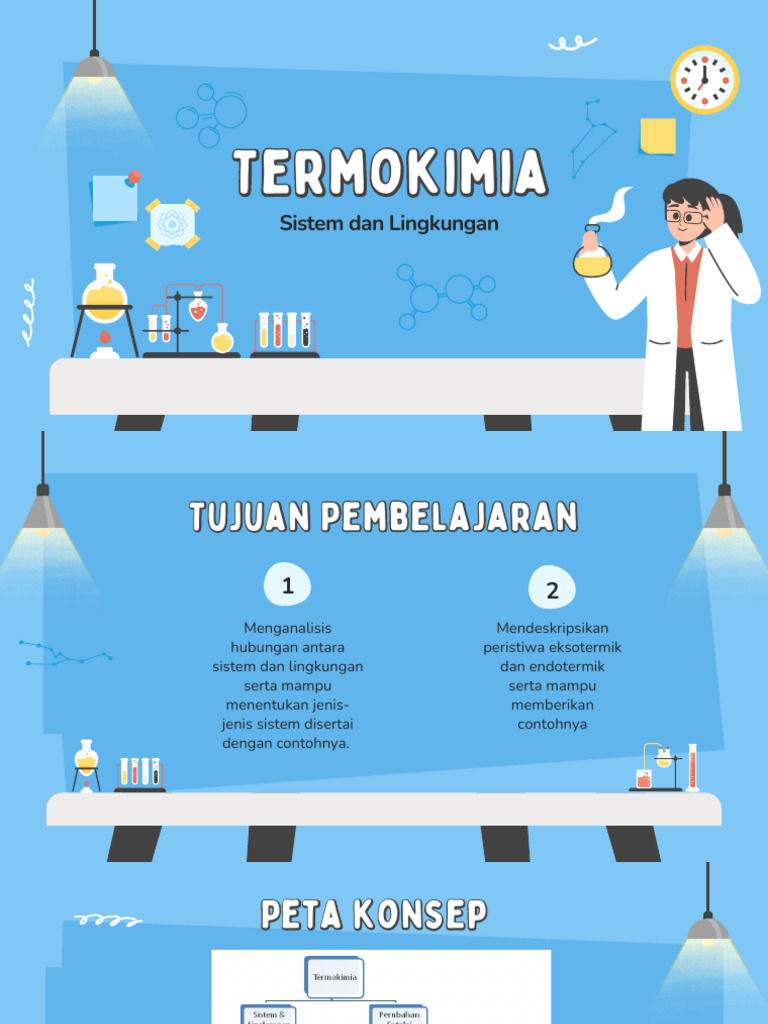 Materi Termokimia | PDF
