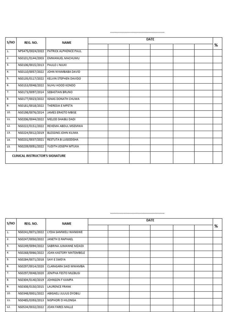 Attendance CMT l5 2025 - Clinical Rotation Groups | PDF