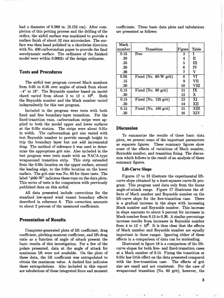 Effects of Independent Variation of Mach and Reynolds Numbers On The Low-Speed Aerodynamic ...
