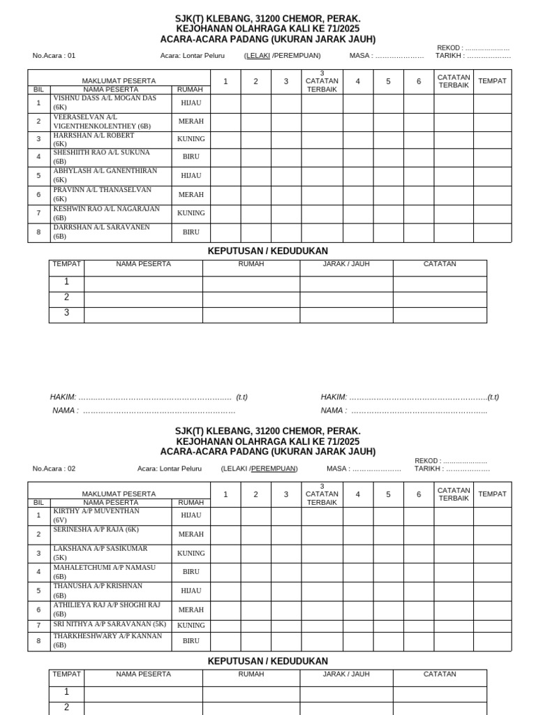 Kejuaraan Lontar Peluru SJK(T) Klebang | PDF